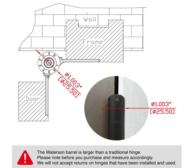 Heavy Duty Adjustable Self-Closing Gate Spring Hinges / Gate Closers ...