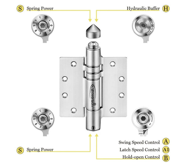 Heavy Duty Adjustable Self-Closing Gate Spring Hinges / Gate Closers ...
