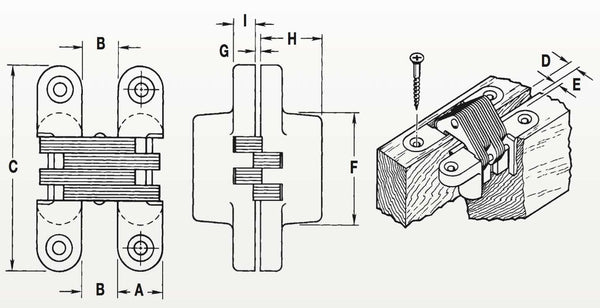 Concealed Hinge Diagram